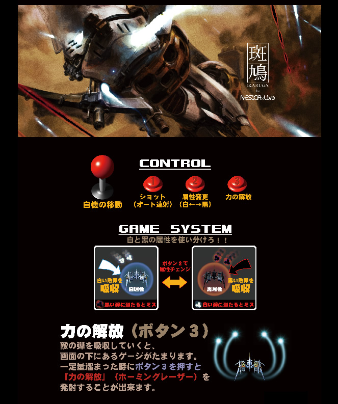 HOW TO PLAY -- Control/Game System